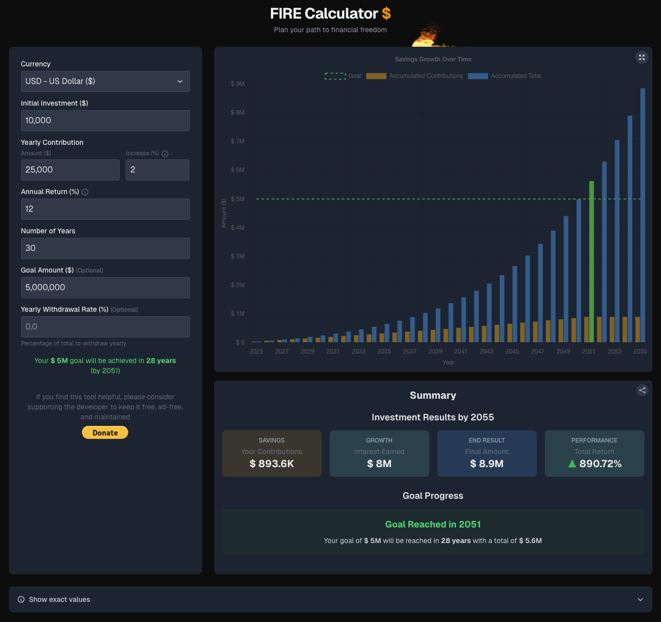 FIRE Calculator: Plan Your Financial Independence & Retire Early